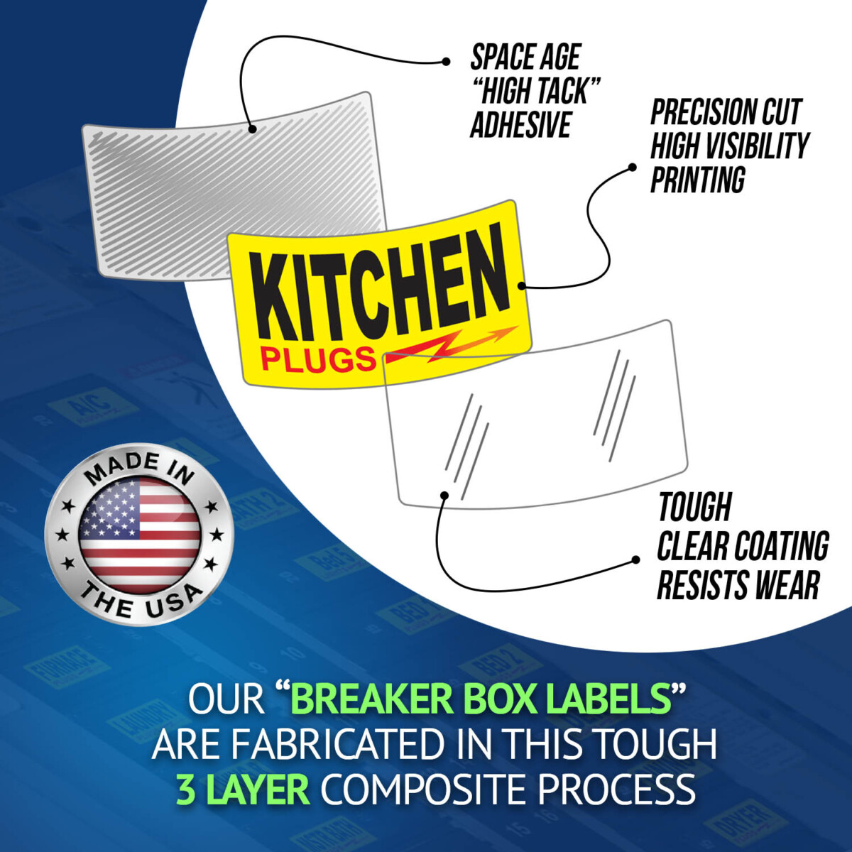 Circuit Breaker Labels – 200 AMP Edition