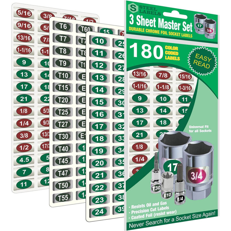 Socket Labels